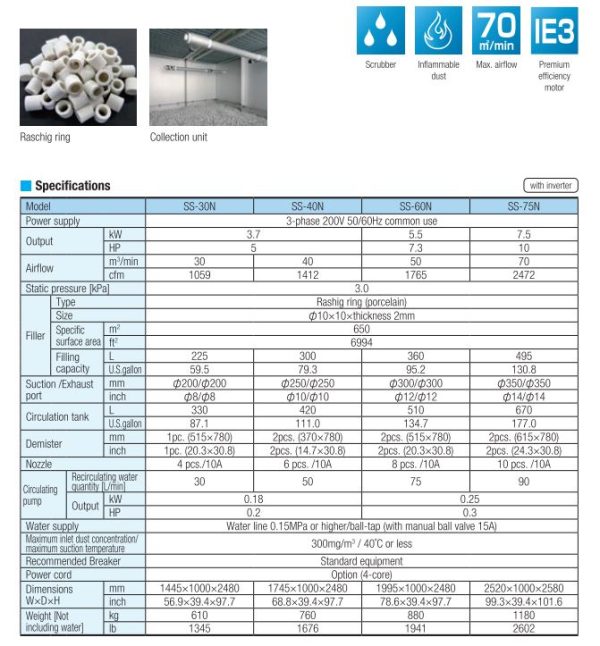 Amano SS-N – TECHCON VIETNAM JOINT STOCK COMPANY