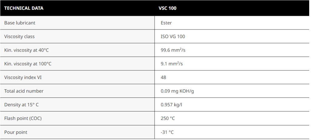 VSC 100 – Techconvina – Công ty cổ phần TECHCON Việt Nam