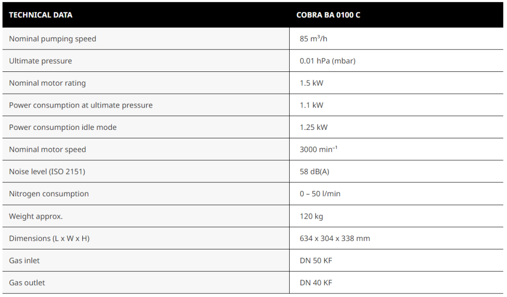COBRA BA 0100 C – Techconvina – Công ty cổ phần TECHCON Việt Nam