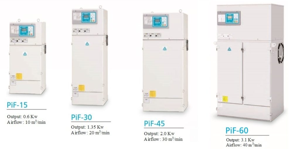 Máy Hút Bụi Hiệu Suất Cao Amano PIF-Series 15/60 – Techconvina – Công ty cổ phần TECHCON Việt Nam